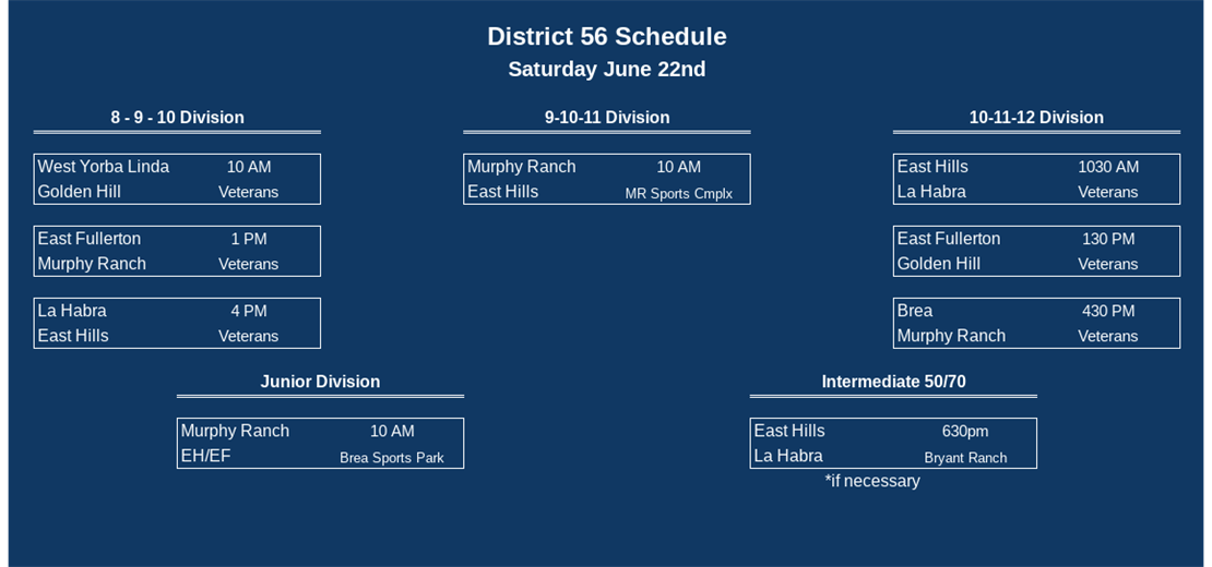 California District 56 Little League > Home