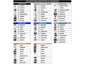 Red Bluff Jr Spartans > Home